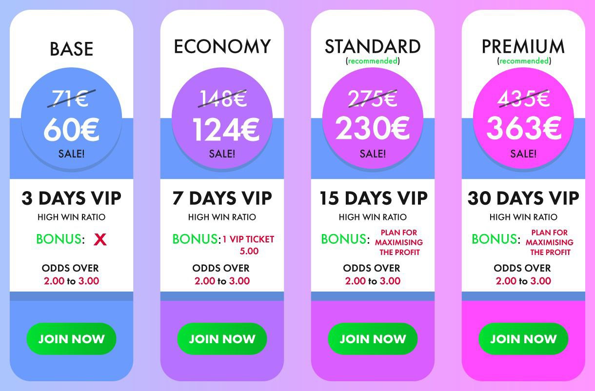 Bet Prediction 1×2 – Football Predictions – Free Daily Betting ...